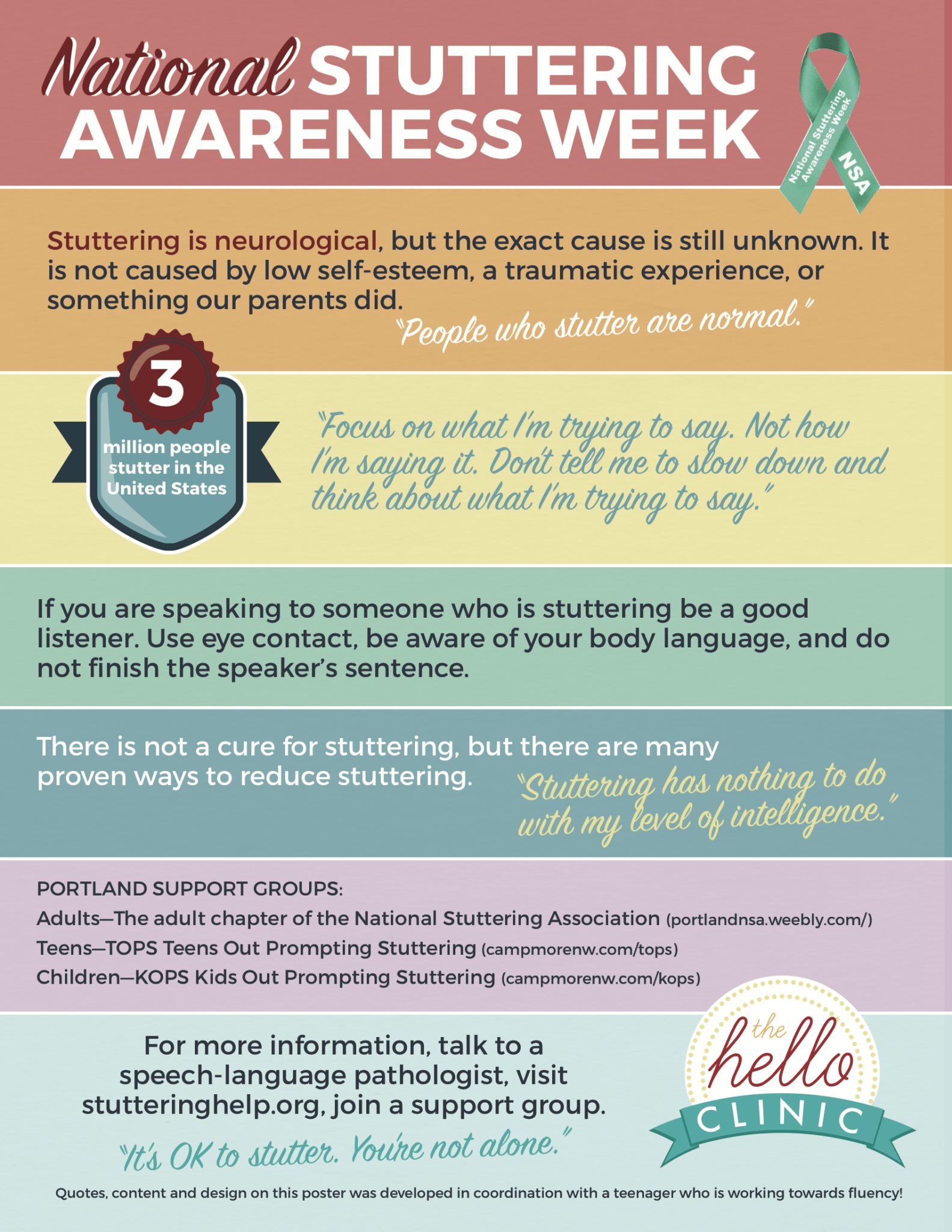 National Stuttering Awareness Week: Free Download!